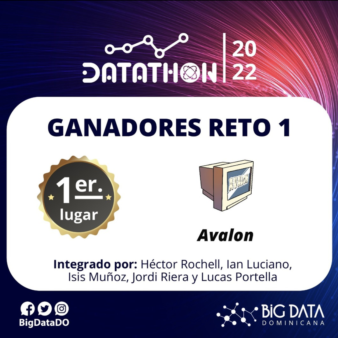 Datathon 2022 - Sociedad Dominicana de Ciencia de Datos y Big Data